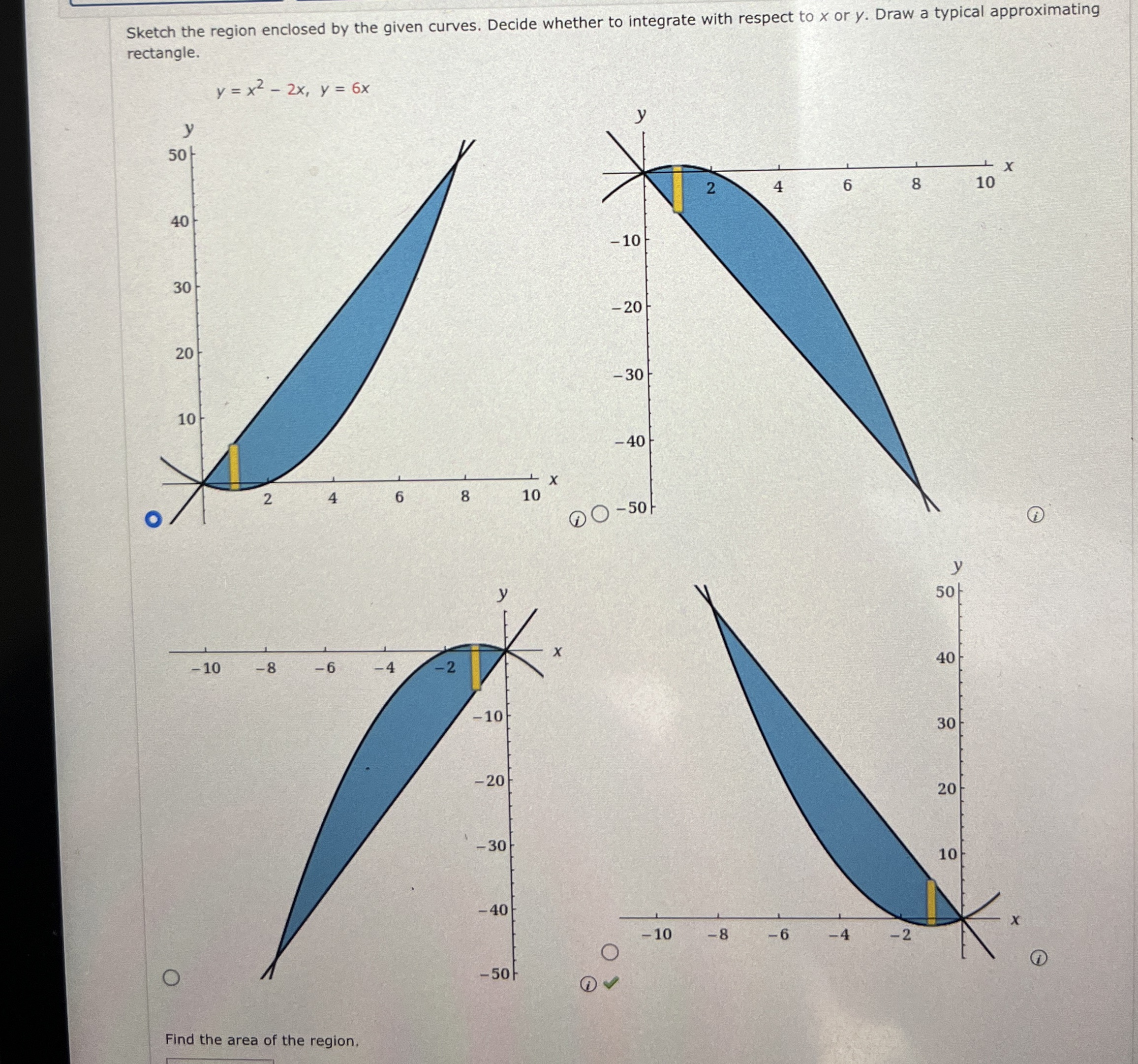 Solved Sketch the region enclosed by the given curves. | Chegg.com
