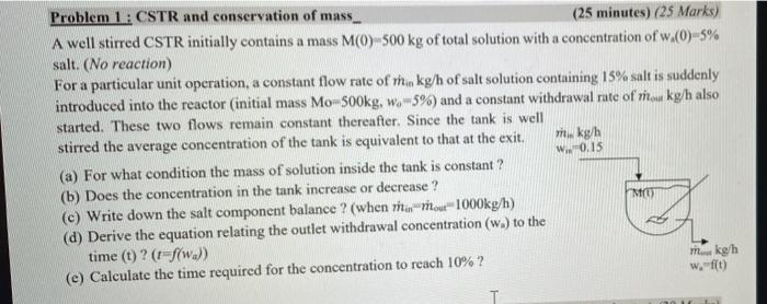 Solved Problem 1: CSTR and conservation of mass_ (25 | Chegg.com