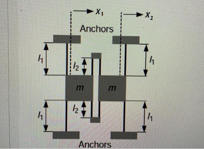 Solved Propose a lumped-parameter mass-spring system for the | Chegg.com