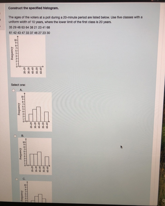 Solved Construct the specified histogram. The ages of the | Chegg.com
