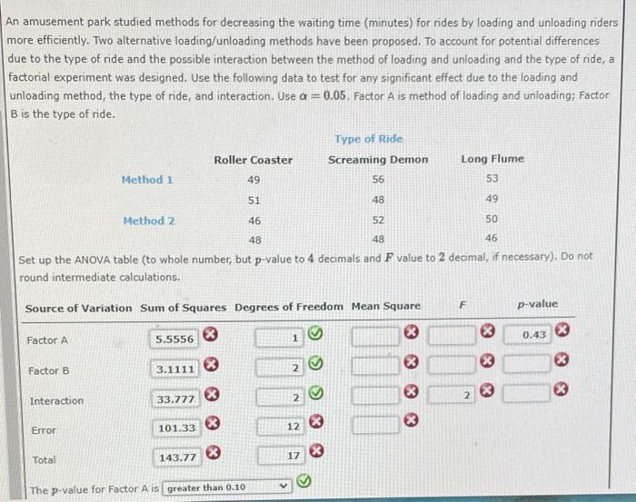 Solved An amusement park studied methods for decreasing the | Chegg.com