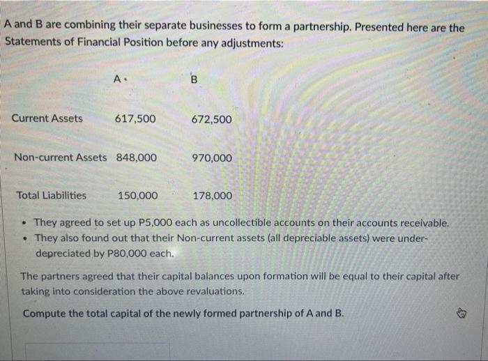 Solved A and B are combining their separate businesses to | Chegg.com