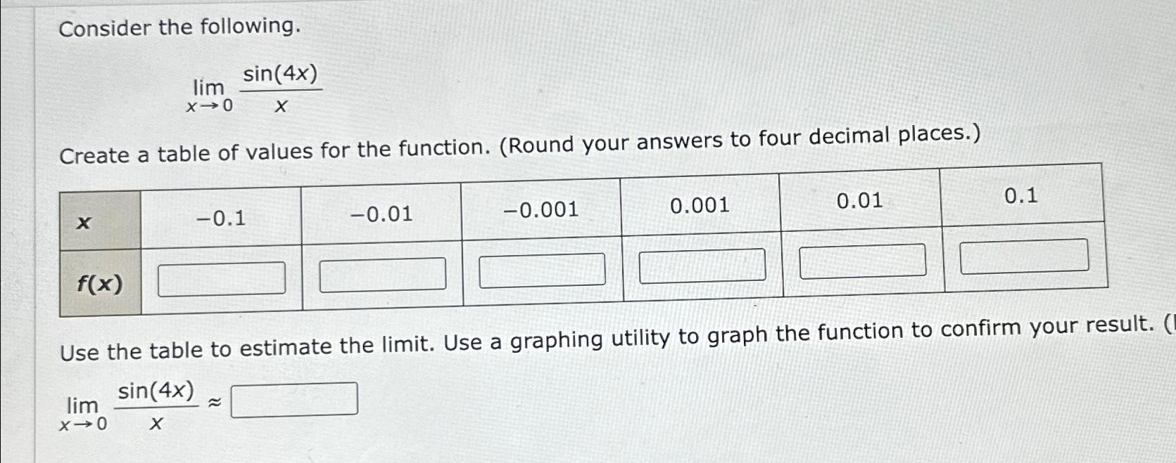 Solved Consider the following.limx→0sin(4x)xCreate a table | Chegg.com