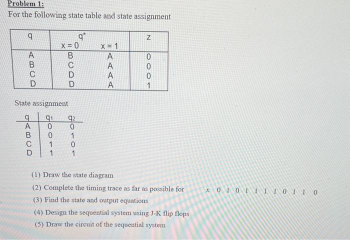 Solved Problem 1: For the following state table and state | Chegg.com