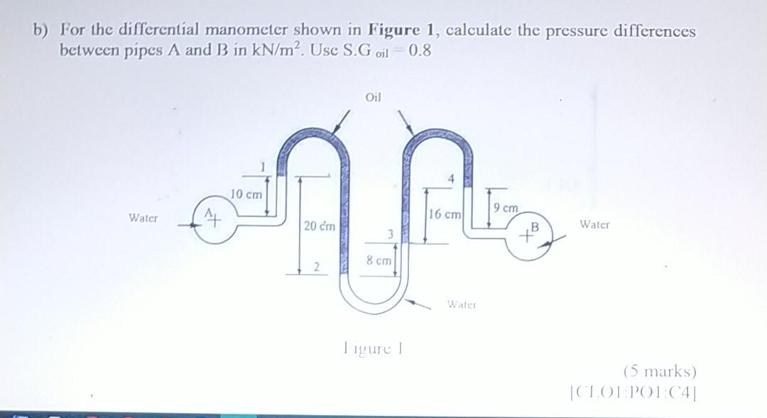 Solved b) For the differential manometer shown in Figure 1, | Chegg.com