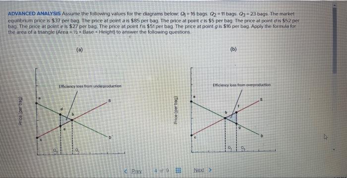 Solved ADVANCED ANALYSIS Assume the following values for the | Chegg.com