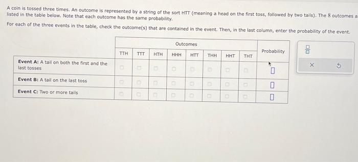 Solved A coin is tossed three times. An outcome is | Chegg.com