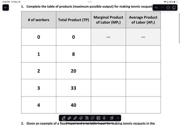 Solved 2:09 PM Fri Nov 10 1. Complete the table of products | Chegg.com