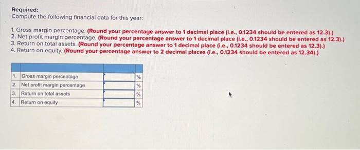 Solved Exercise 14-5 Financial Ratios for Assessing | Chegg.com