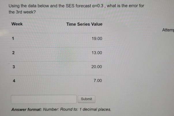 Solved Using the data below and the SES forecast a=0.3, what | Chegg.com