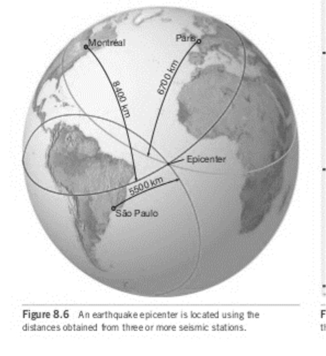 Solved #5 "List the latitude and longitude of the | Chegg.com