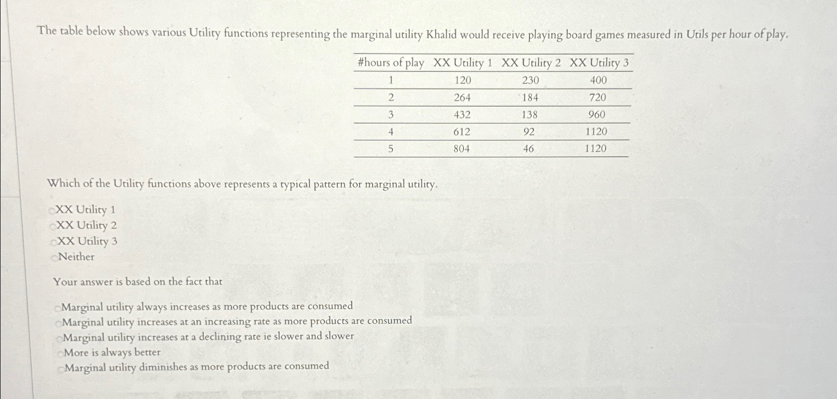 Solved The table below shows various Utility functions | Chegg.com