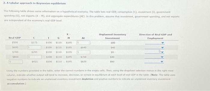Solved 2. A tabular approach to Keynesian equilibrium The | Chegg.com Solved 2. A tabular approach to Keynesian equilibrium The | Chegg.com