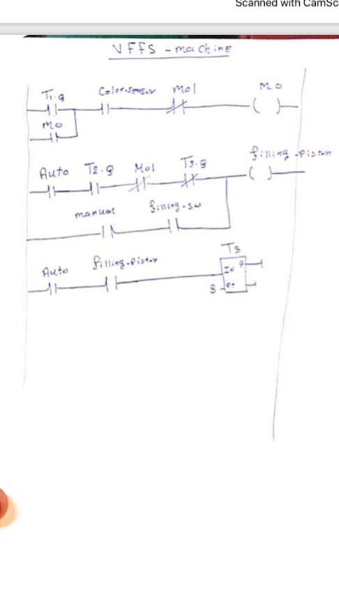 find truth table and draw logic diagram I need | Chegg.com