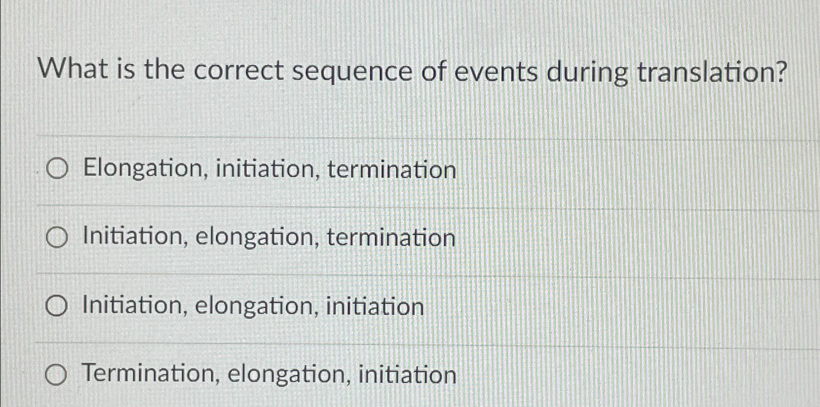 Solved What is the correct sequence of events during | Chegg.com