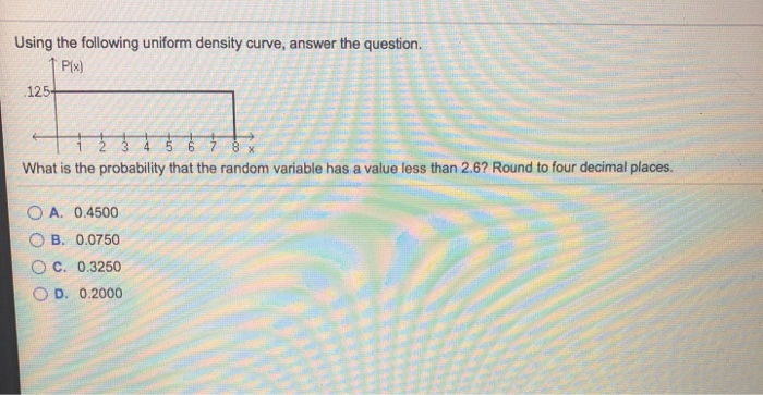 Solved Using the following uniform density curve, answer the | Chegg.com