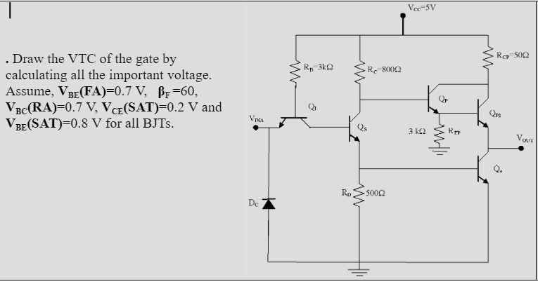 Solved Draw the VTC of the gate by calculating all the | Chegg.com