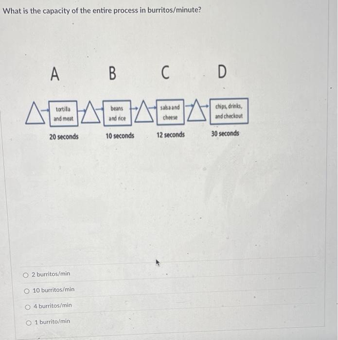 Solved (Chapter 3 : Process Analysis) The process flow | Chegg.com