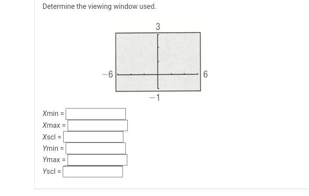 Solved Determine the viewing window used. 3 -6 6 6 -1 Xmin = | Chegg.com