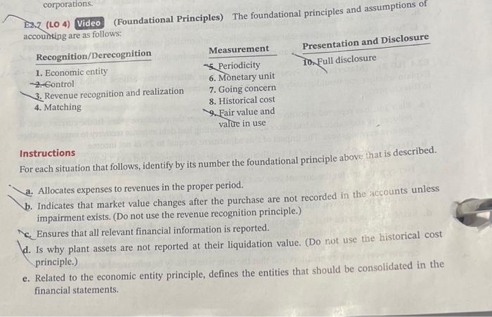 Solved corporations. E2.7 (LO 4) Video (Foundational | Chegg.com