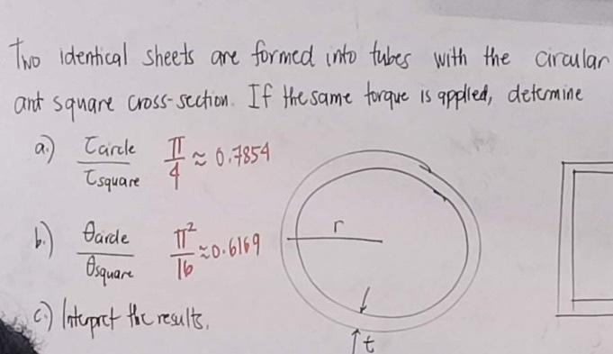 Solved Teo identical sheets are formed into tubes with | Chegg.com