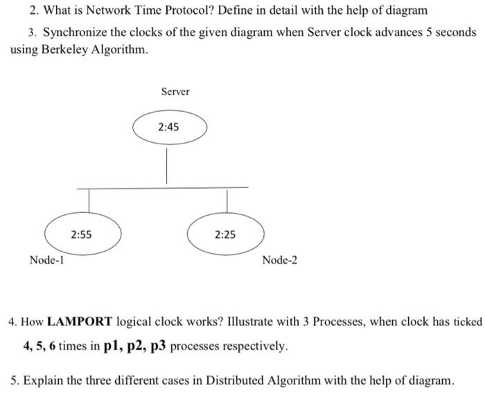 Solved Please, I want a correct and clear solution for all | Chegg.com