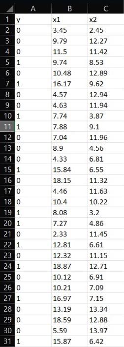 Solved PLEASE SHOW ME HOW TO DO THIS ON EXCEL. AND PLEASE | Chegg.com