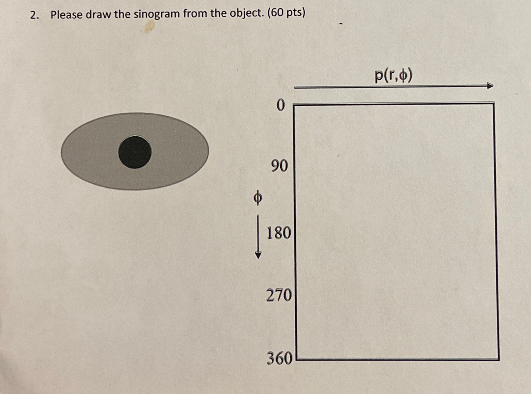 Solved Please Draw The Sinogram From The Object 60 ﻿pts