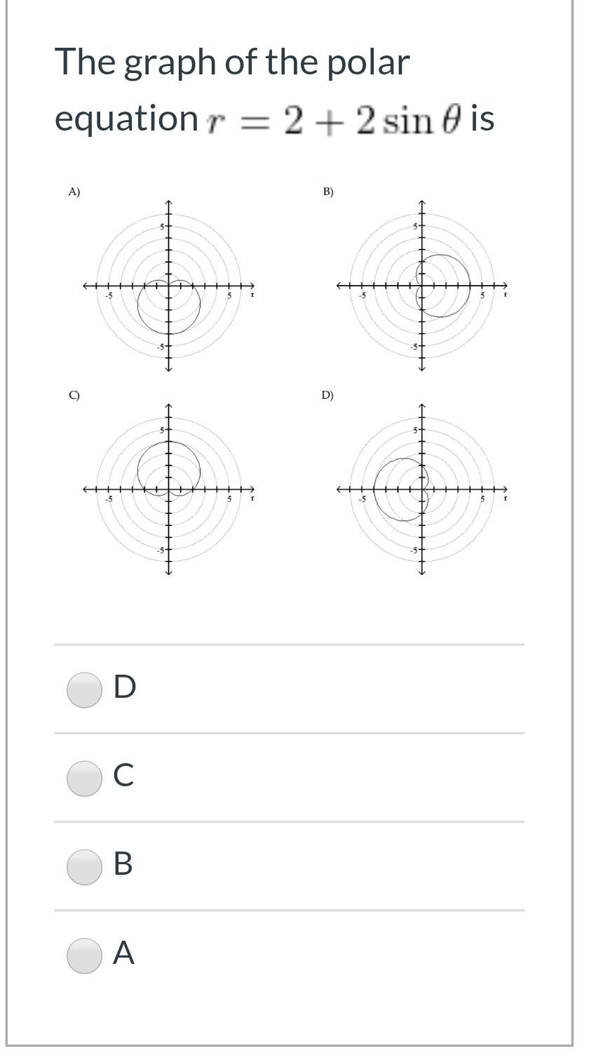 Solved The graph of the polar equation r = 2 + 2 sin is A) | Chegg.com