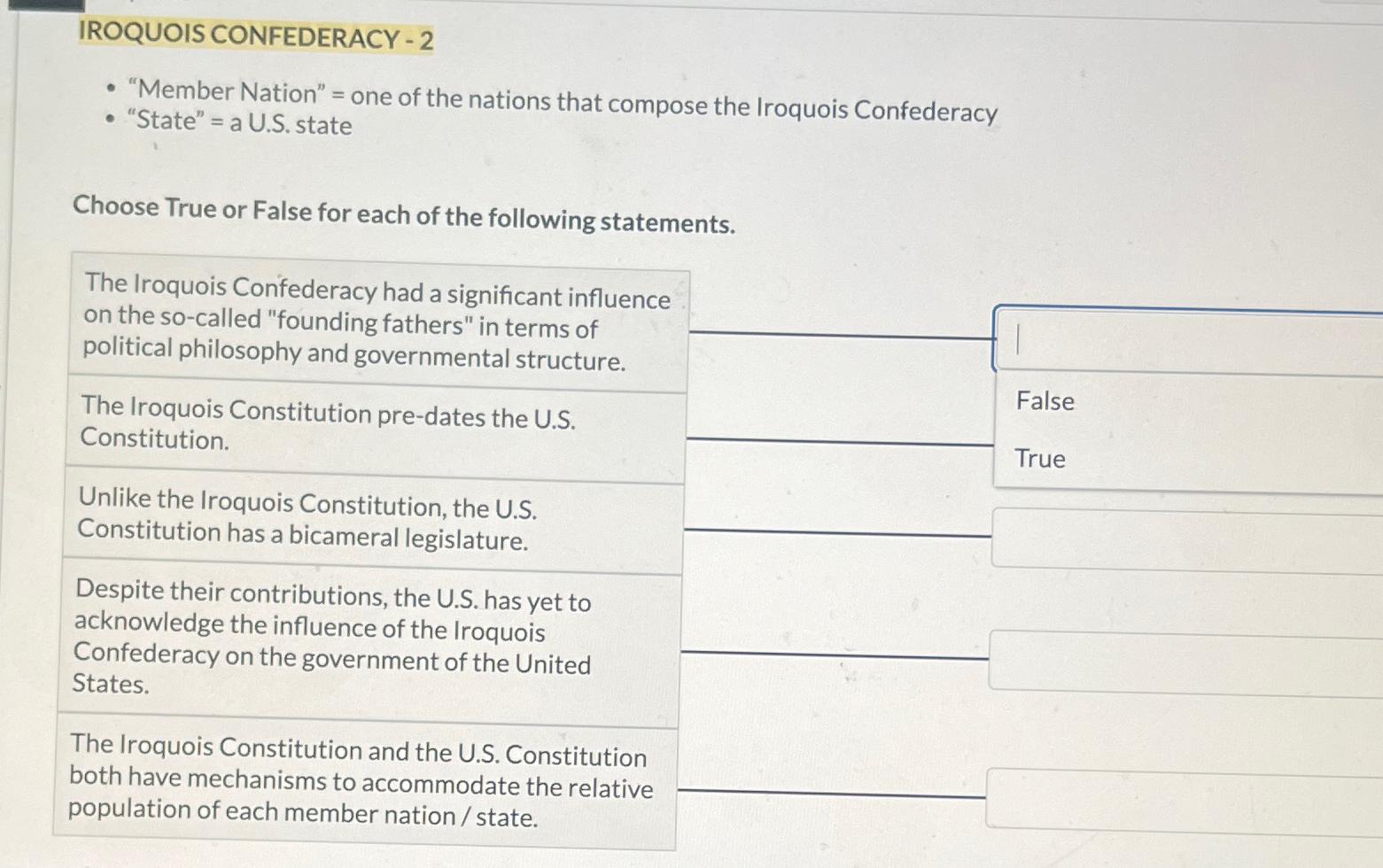 Solved IROQUOIS CONFEDERACY - 2"Member Nation" = ﻿one of the | Chegg.com