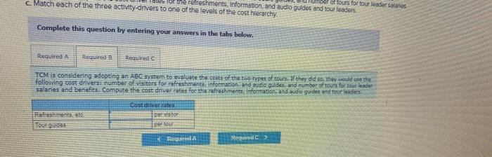 Solved Required Information The City Museum (TCM) collects | Chegg.com