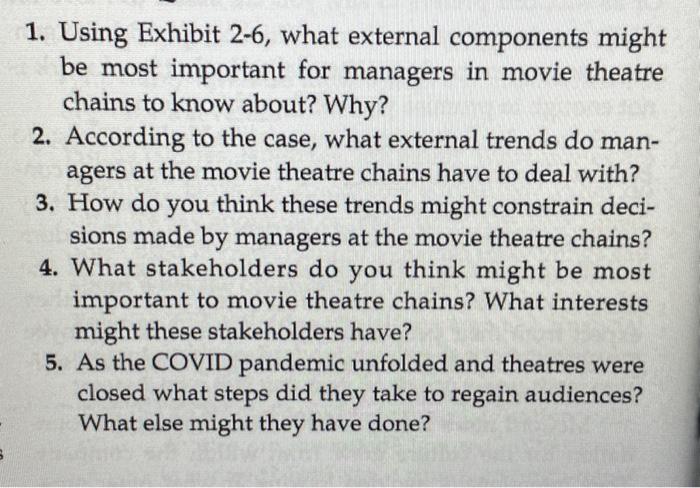 Solved 1. Using Exhibit 2-6, what external components might | Chegg.com