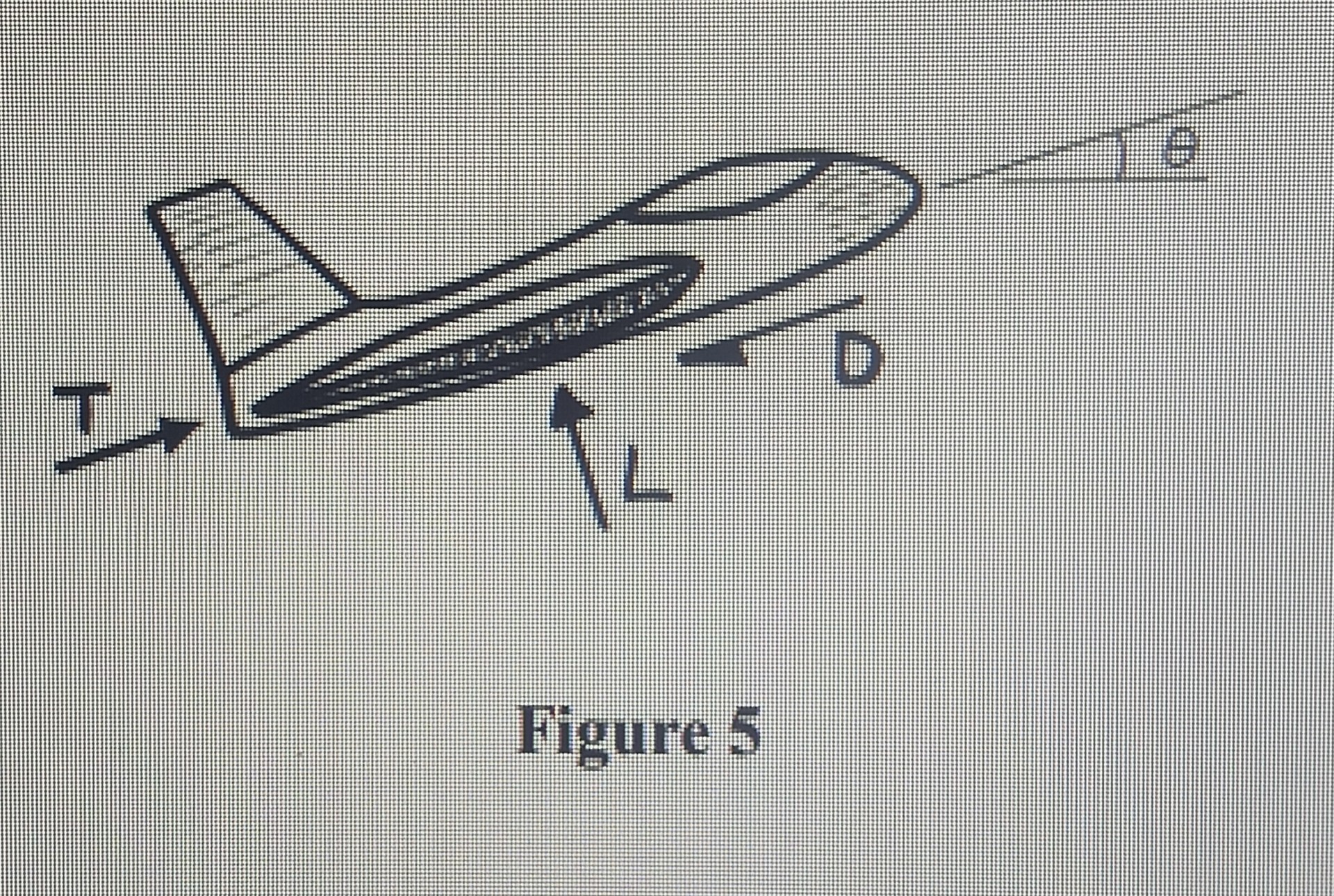 Solved Figure 5 ﻿depicts a 30 000 ﻿kg aircraft climbing at | Chegg.com