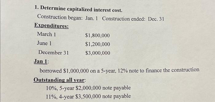 Solved 1. Determine capitalized interest cost. Construction | Chegg.com