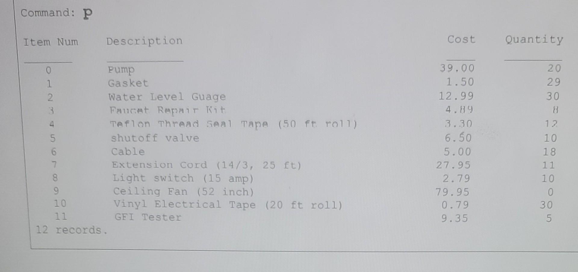 Inventory Application Program This project involves | Chegg.com