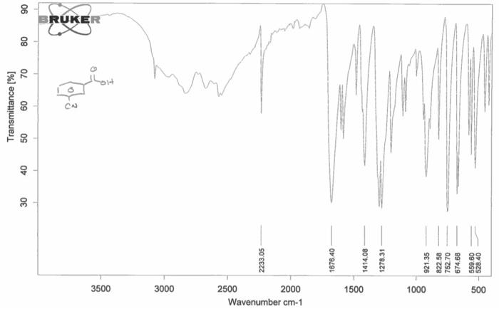Solved Please analyze IR spectra of following cimpounds. | Chegg.com Solved Please analyze IR spectra of following cimpounds. | Chegg.com