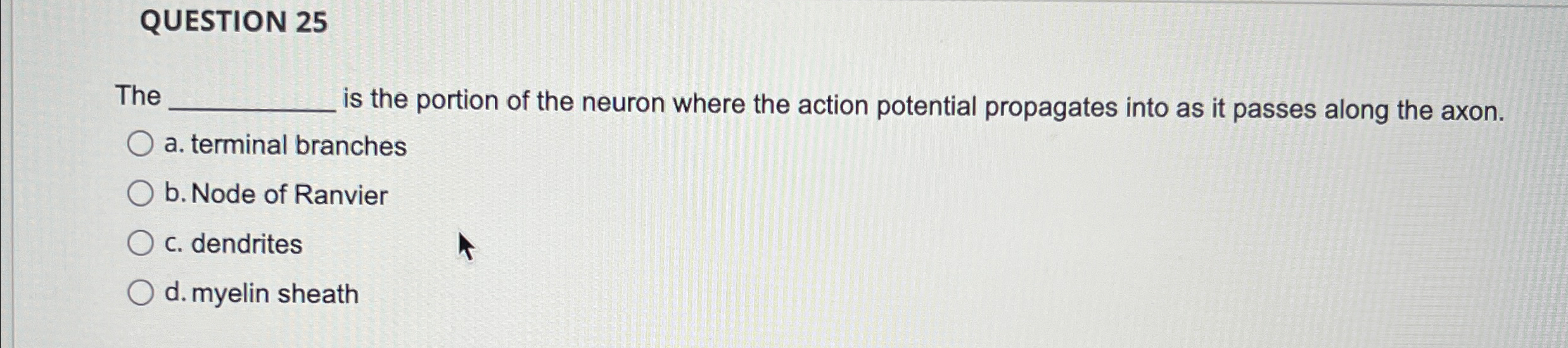 Solved QUESTION 25The ﻿is the portion of the neuron where | Chegg.com