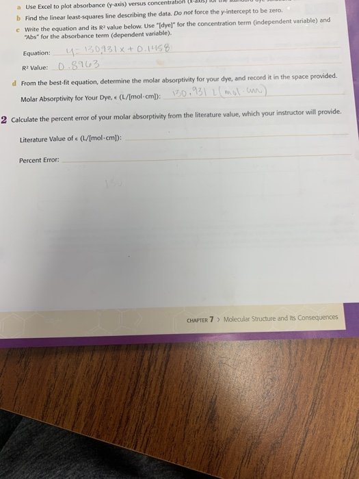 Solved a Use Excel to plot absorbance (y-axis) versus | Chegg.com