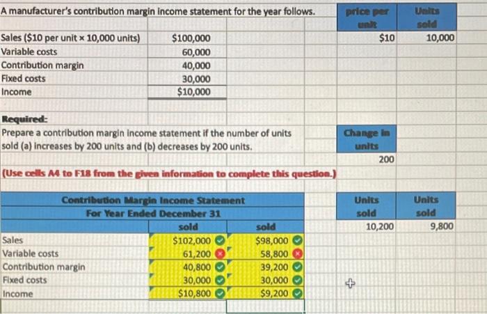 Solved how do you find $6 for variable cost per units with | Chegg.com