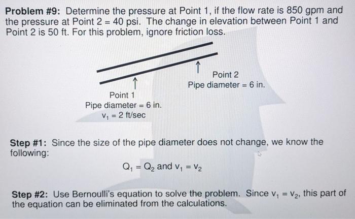 Solved Problem \#9: Determine the pressure at Point 1 , if | Chegg.com