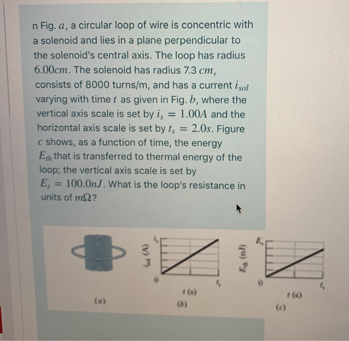 Solved n Fig. a, a circular loop of wire is concentric with | Chegg.com