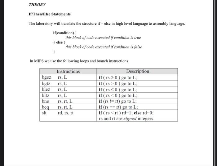 Solved THEORY If/Then/Else Statements The laboratory will | Chegg.com