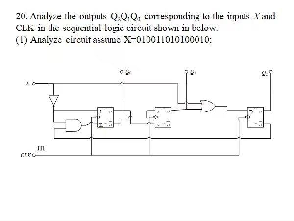 Solved Analyze the outputs Q2Q1Q0 ﻿corresponding to the | Chegg.com