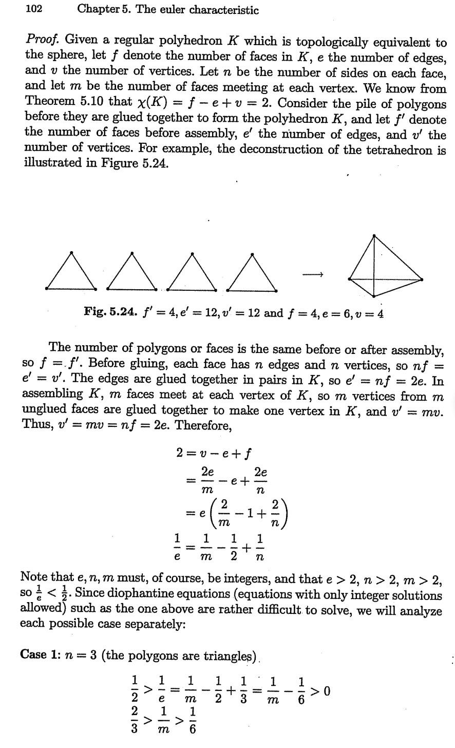 Solved Topology I want an explanation to prove the theorem | Chegg.com