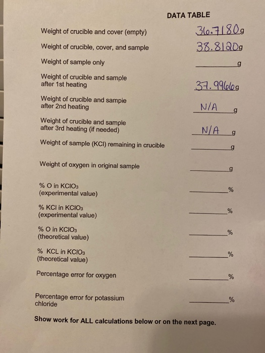 Solved Weight of crucible and cover (empty) DATA TABLE | Chegg.com