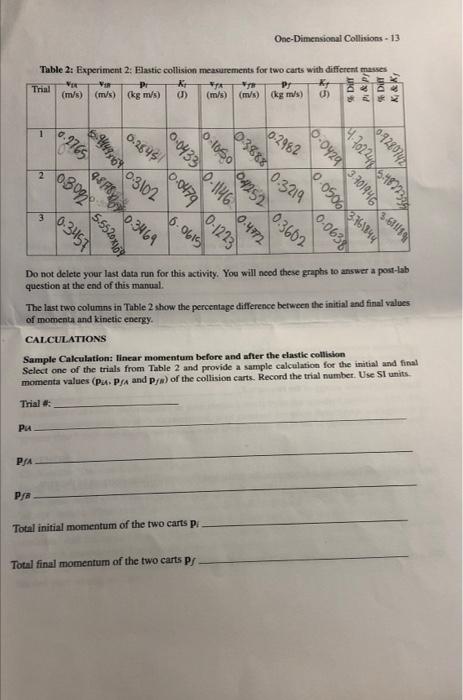 Solved One-Dimensional Collisions - 13 Table 2: Experiment | Chegg.com