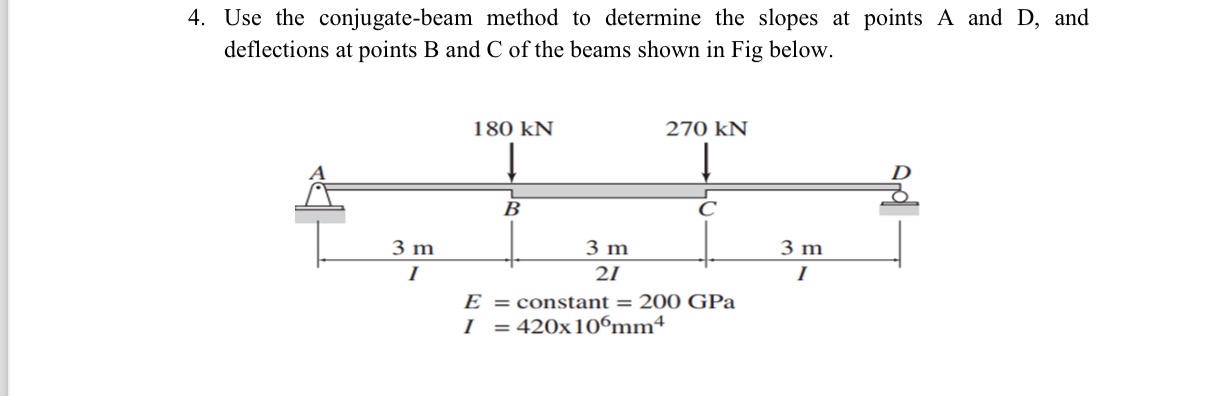 Solved Use the conjugate-beam method to determine the slopes | Chegg.com