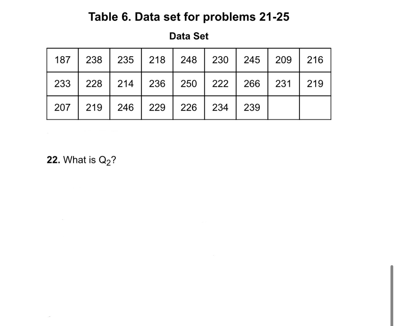 Solved Table 6. ﻿Data set for problems 21-25Data | Chegg.com