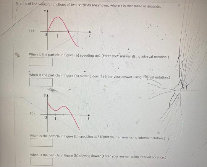 Solved Graphs of the velocity functions of two particles are | Chegg.com