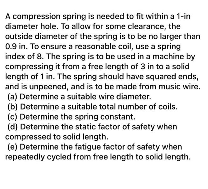 Solved A compression spring is needed to fit within a 1-in | Chegg.com